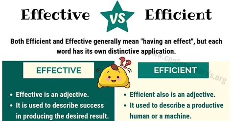 Effectiveness And Efficiency