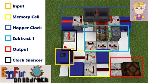 1195 Best R Redstone Images On Pholder My 8 Bit Cpu Is Coming Along Still A Long Ways To Go