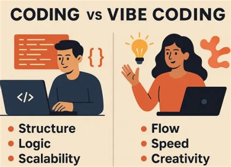 Part 1 Introduction To Llm Os Llm Os Is That Concept Which Will