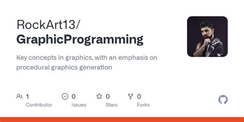 Github Rockart13graphicprogramming Key Concepts In Graphics With An Emphasis On Procedural