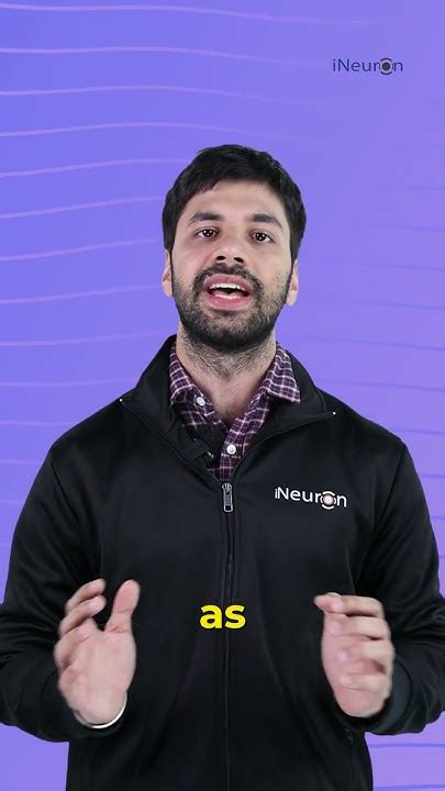 Vs Code Piechart Vscode Python Pythoncode Piechart Anaconda