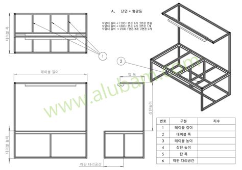 커뮤니티 작업대 프로파일 작업대 타입과 참고용 도면