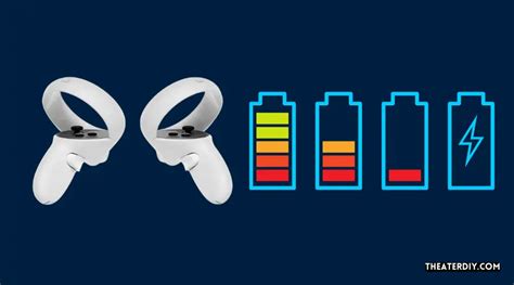 How To Fix My Oculus VR Controller Is Not Working