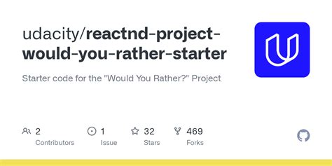Github Udacity Reactnd Project Would You Rather Starter Starter Code For The Would You