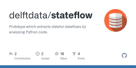 stateflow demo client universalis py at main · delftdata stateflow · github