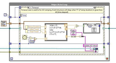 Solved Helper Loop Data Communication Ni Community