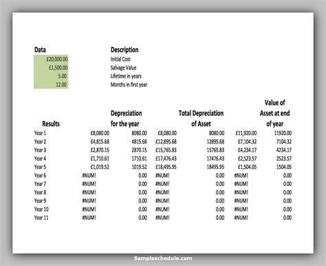27 Sample Depreciation Schedule Sample Schedule
