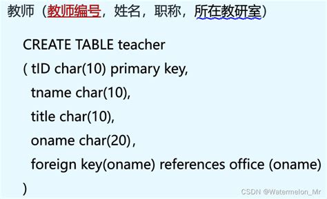 数据库物理结构设计 定义数据库模式结构（概念模式、用户外模式、内模式）、定义数据库、物理结构设计策略数据库物理结构设计怎么写 Csdn博客