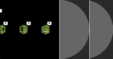 List Aws Projectss And Use Cases Curated By Vamsi Krishna Medium
