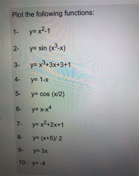solved plot the following functions 1 y x2 1 2 y sin
