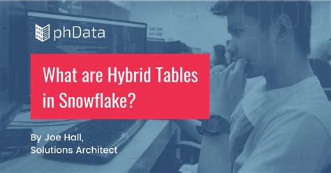Phdata On Linkedin What Are Hybrid Tables In Snowflake