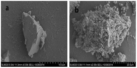 Microencapsulated Red Phosphorus Flame Retardant Wood Plastic