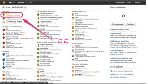 Capistrano3 Rails4 Unicorn Nginx Ec2でサーバー構築！ Ruby Qiita