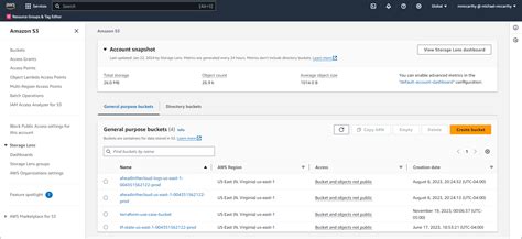 Setup A Terraform S3 Remote State In Aws Ahead In The Cloud