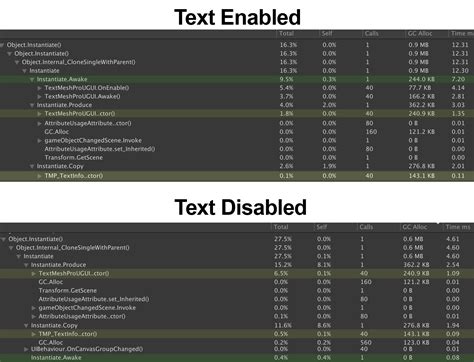 Optimizing Garbage Collection On Textinfo Constructor Unity Engine Unity Discussions