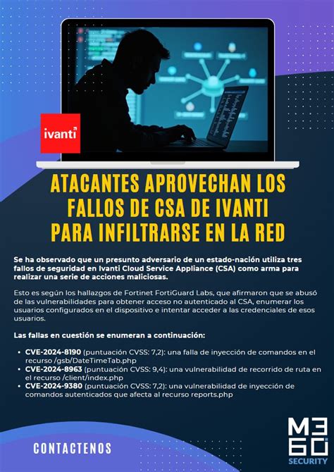 Ethicalhacking Hacking Cybersecurity Ethicalhacker Hackers… Cesar Paez