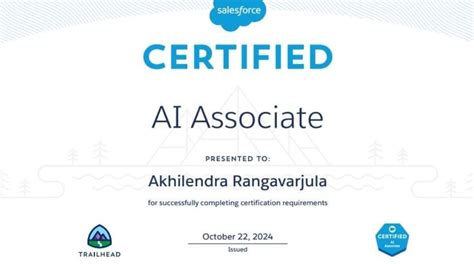 Salesforcecertified Salesforce Crm Certification Learning