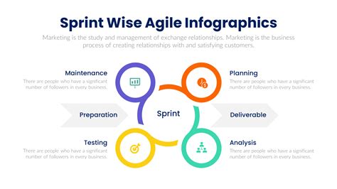 sprint wise agile infographics awesome design for ppt