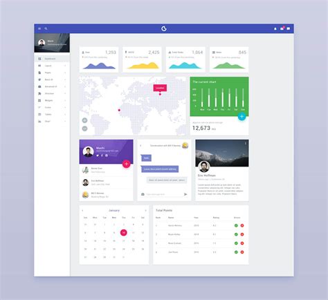 40 Visually Stunning Dashboard Design Examples