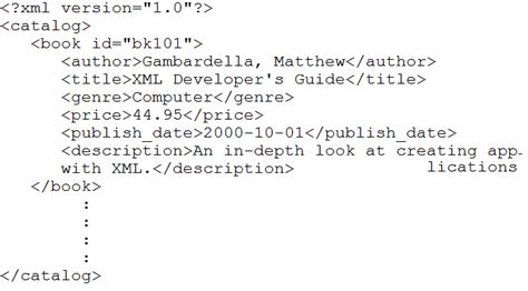 Sample Xml Input File Download Scientific Diagram