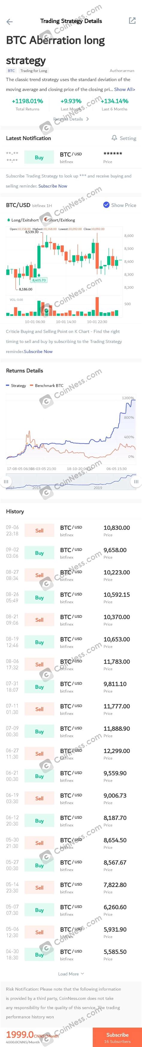 Hussain Shaik Posted On Linkedin