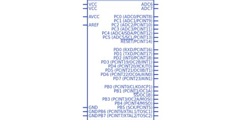 ATMEGA328 AU Microchip Datasheet PDF Footprint Symbol Technical Specs