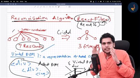 How To Usestate For React With Akshay Saini Sudip Paladhi Posted On