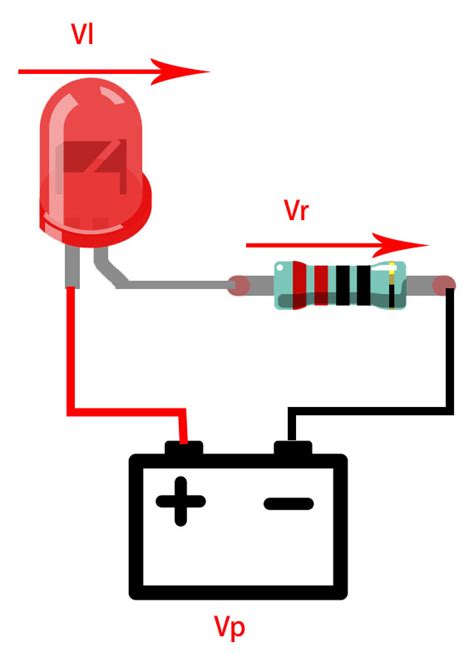 LED SunFounder Components Documentation