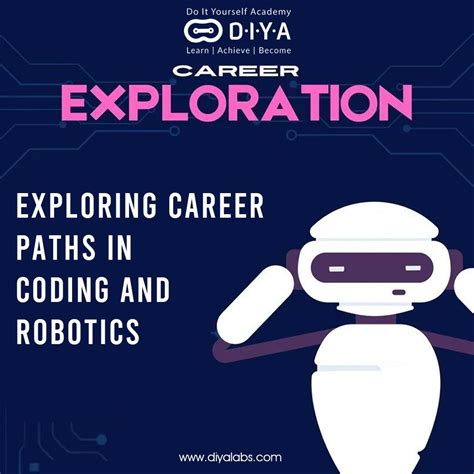 Diya Robotics Do It Yourself Academy On Linkedin Diyalabs Robotics