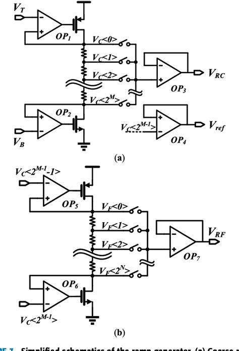 Figure 3 From A 12 Bit Column Parallel Two Step Single Slope ADC With A Foreground Calibration