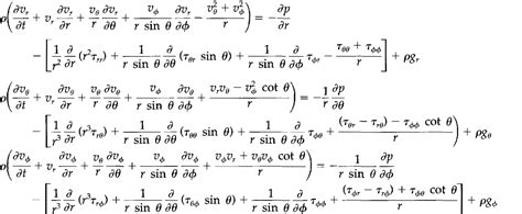 Navier Stokes Equation In Polar Coordinates Tessshebaylo