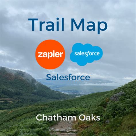 how to use the salesforce zapier integration