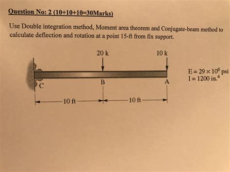Solved Use Double Integration Method Moment Area Theorem