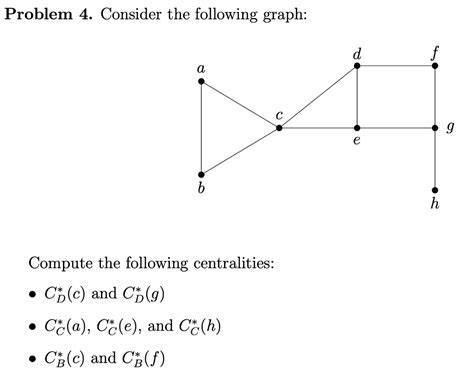Solved Problem Consider the following graph d f a с g e Chegg