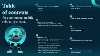 Autonomous Mobile Robots Types Powerpoint Presentation Slides PPT Slide