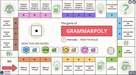 Board Game Present Simple Vs Present Continuous Game