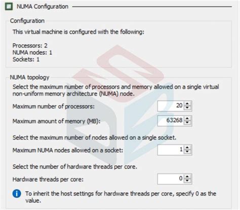 Silvio Di Benedetto Hyper V Series Numa Configuration After Vm