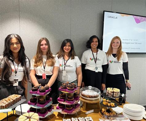Shilpa Vyas On Linkedin Oraclevolunteers Oracle Oraclenetsuite