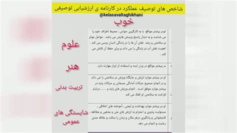 کارنامه ی ارزشیابی توصیفی و شاخص های توصیف عملکرد مناسبت ها