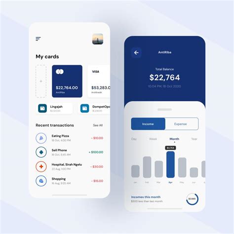 Greggy Gianini Firmansyah On Linkedin Uidesign Uiux Userinterface