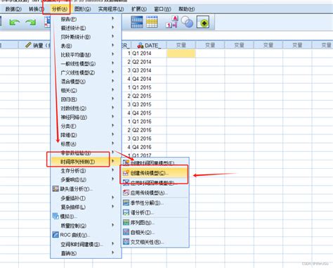 数学建模 时间序列预测步骤时间预测模型的建立 Csdn博客