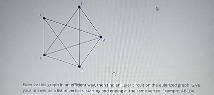 Solved Eulerize This Graph In An Efficient Way Then Find An Chegg