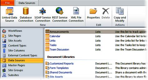 4 Unlocking The Mysteries Of The Sharepoint Data View Web Part Xsl Tags Sharepoint 2010 At