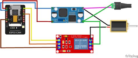 Hand Gesture Controlled Door Lock With Esp32 Opencv Mediapipe Mqtt