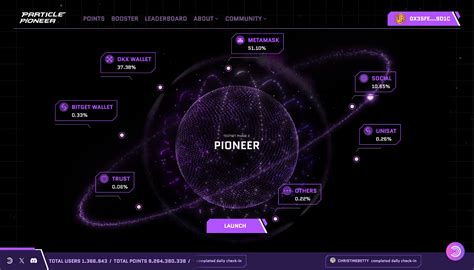 tutorial airdrop particle network coinfolks