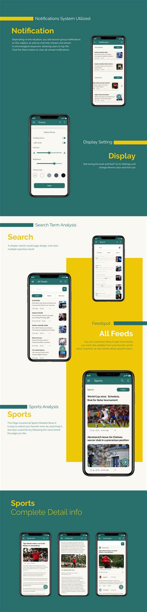 News App Ui Ux Design World Accurate News On Behance