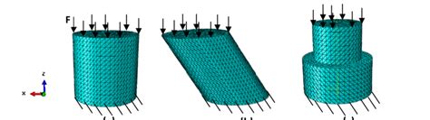 Finite Element Meshes Models The Applied And Boundary Conditions A
