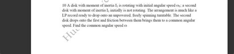 Solved A Disk With Moment Of Inertia I Is Rotating With Chegg