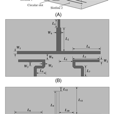 3‐db Fractional Bandwidth Fbw And Maximum In‐band Return Loss Versus