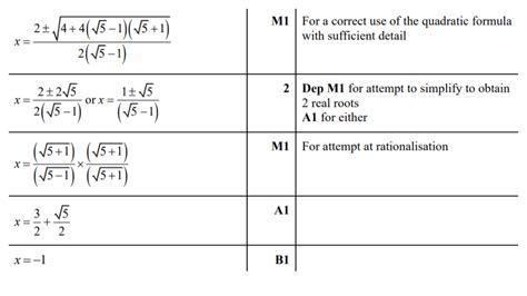 Surds And Indices Past Paper Questions Igcse Additional Maths Cambridge